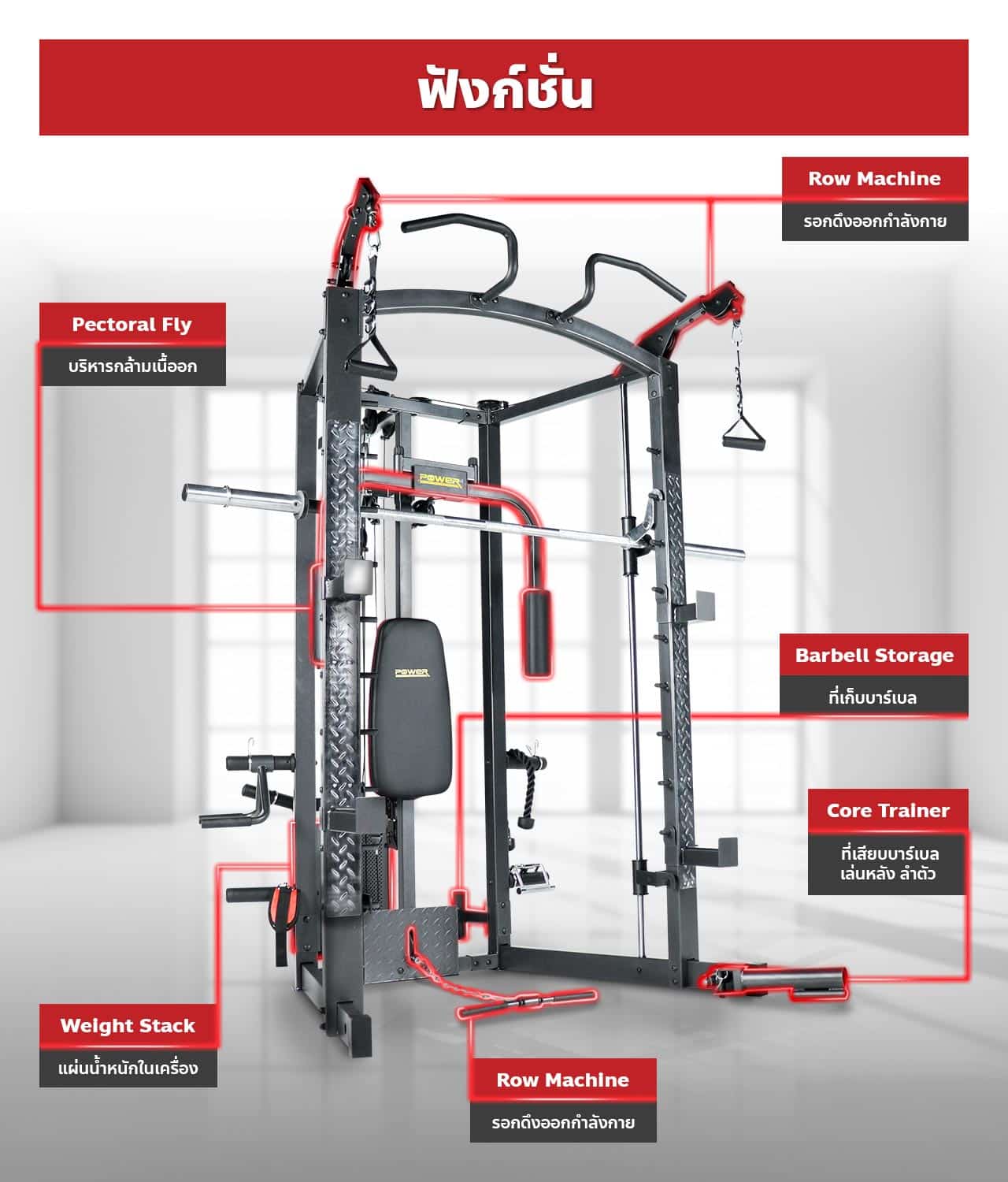 Smith Machine รุ่น GOLIATH – Time to Fitness