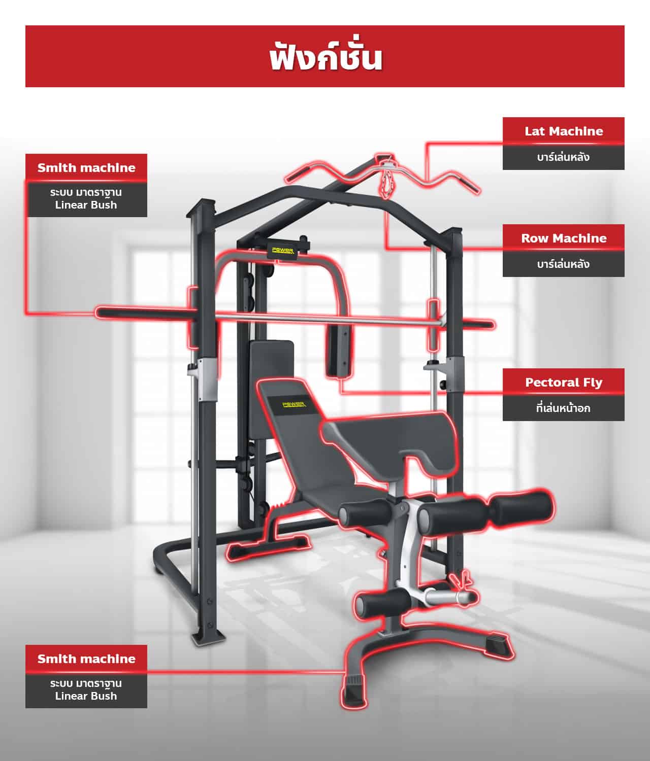 Smith machine รุ่น ATLANTIS – Time to Fitness